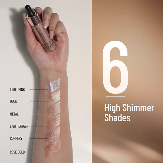 Swiss Beauty Drop & Glow Liquid Highlighter For Face Makeup | Illumina ...